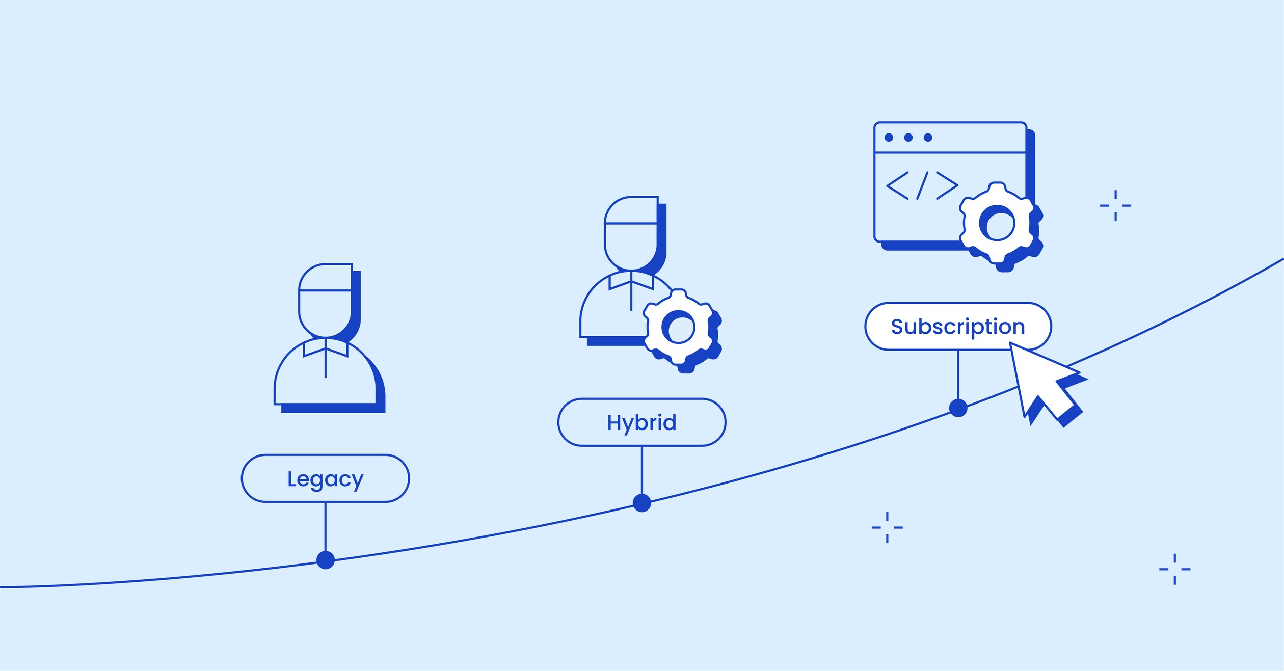 Business models shaping the future of hardware